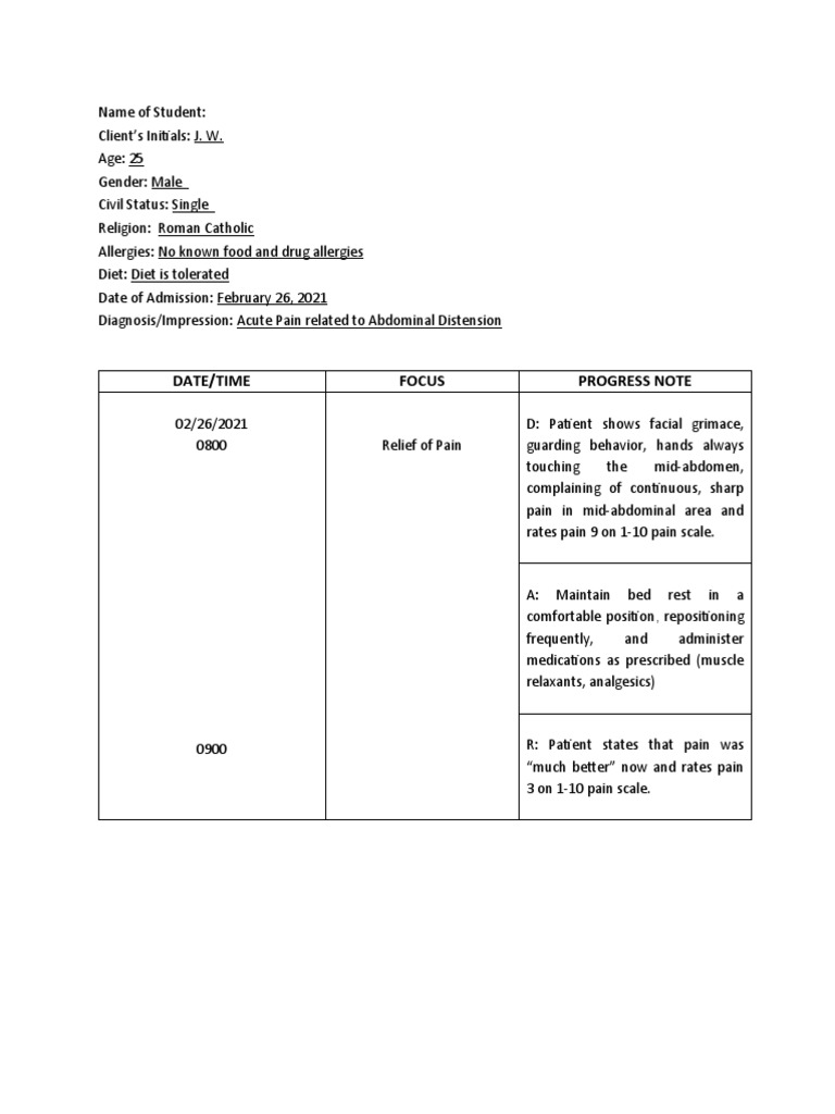 FDAR - Abdominal Distension | PDF