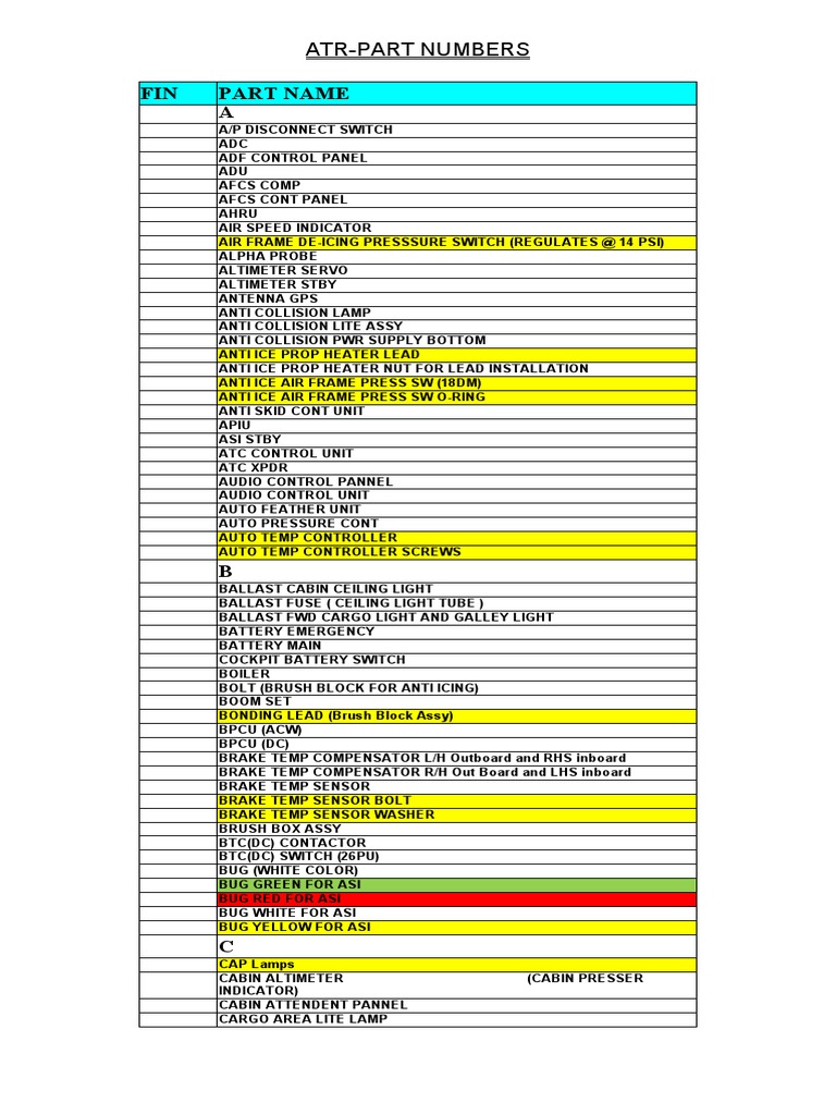 ATR Part Numbers Reference Guide | PDF | Manufactured Goods | Equipment