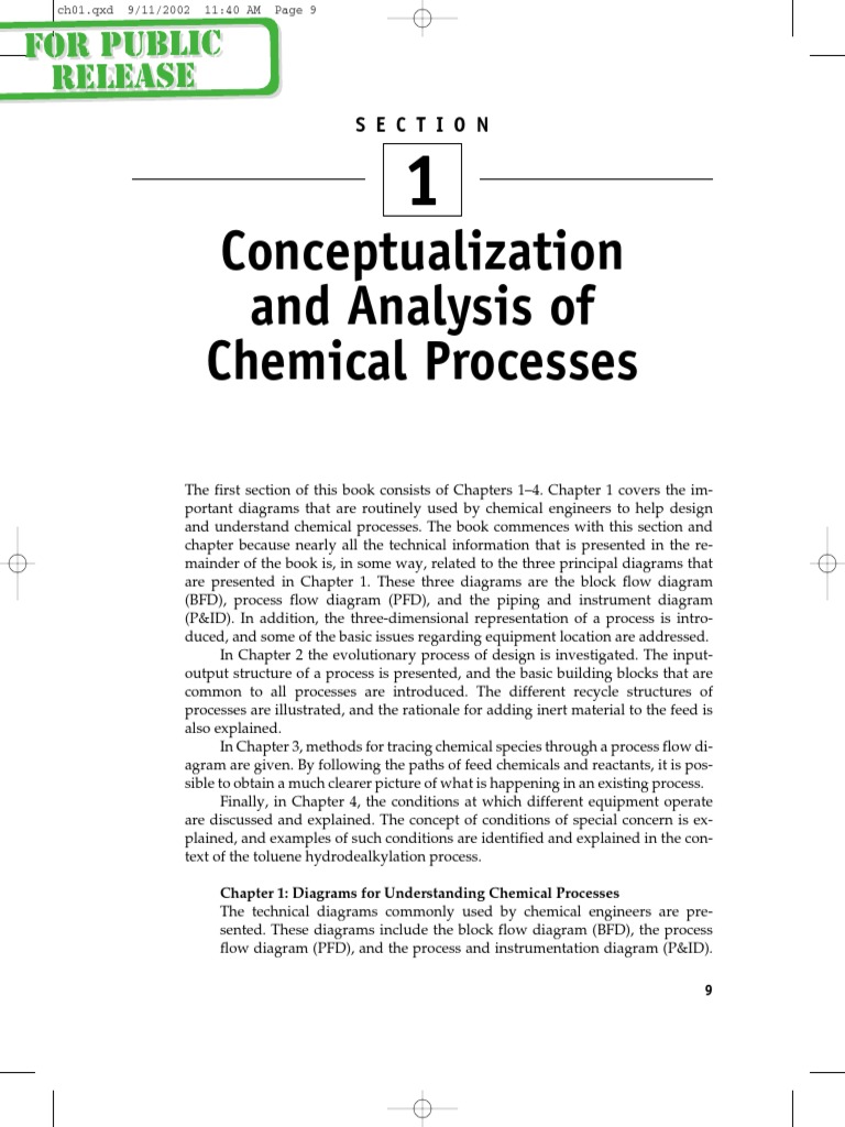 P&ID - Chemical Processes | PDF | Heat Exchanger | Chemical Reactor