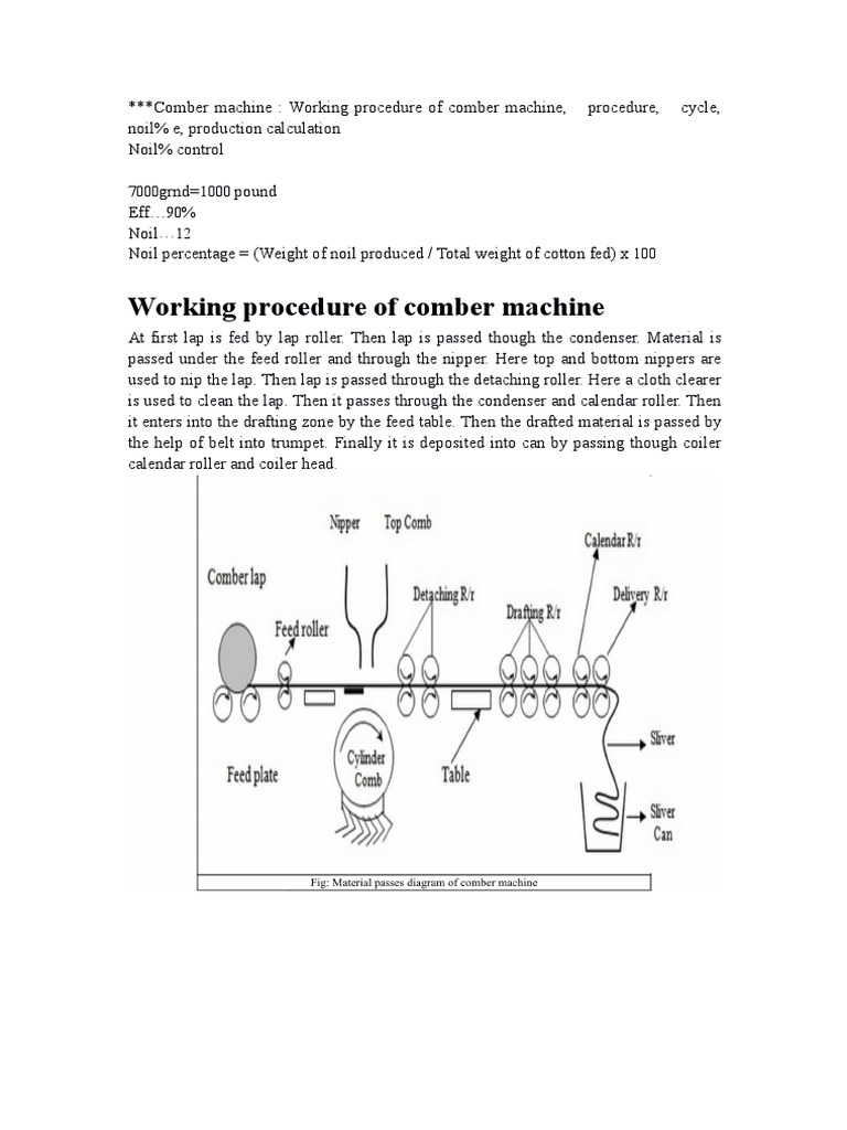 Working Procedure of Comber Machine | PDF | Mechanical Engineering ...