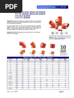 TAPPI Standards (Number and Title) | PDF | Pulp (Paper) | Paperboard
