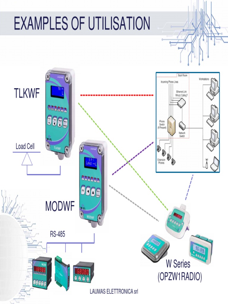 WiFi Devices Examples of Use | PDF | Programmable Logic Controller ...