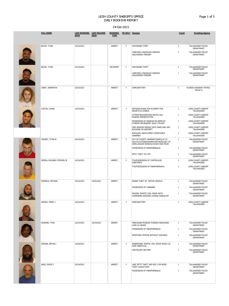 Leon County Sheriff'S Office Daily Booking Report 24-Oct-2021 Page 1 of ...