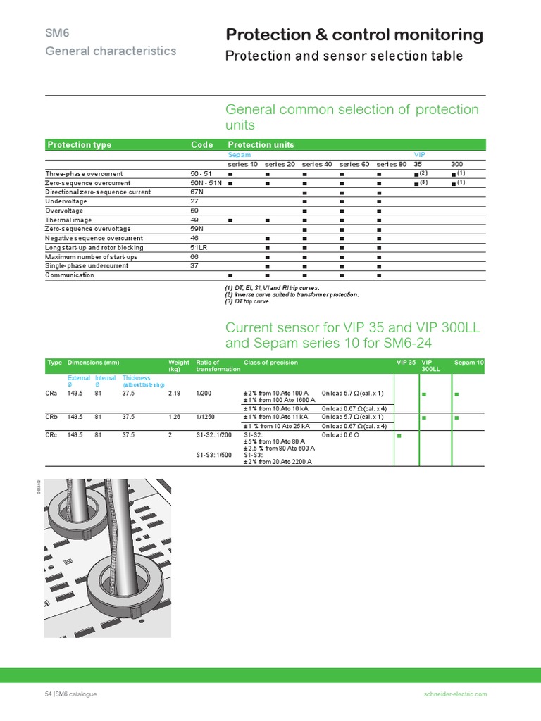 SM6 Current Sensor Specifications Guide | PDF | Equipment | Electrical ...