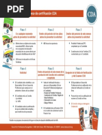 Portadas Del Portafolio Cda | PDF