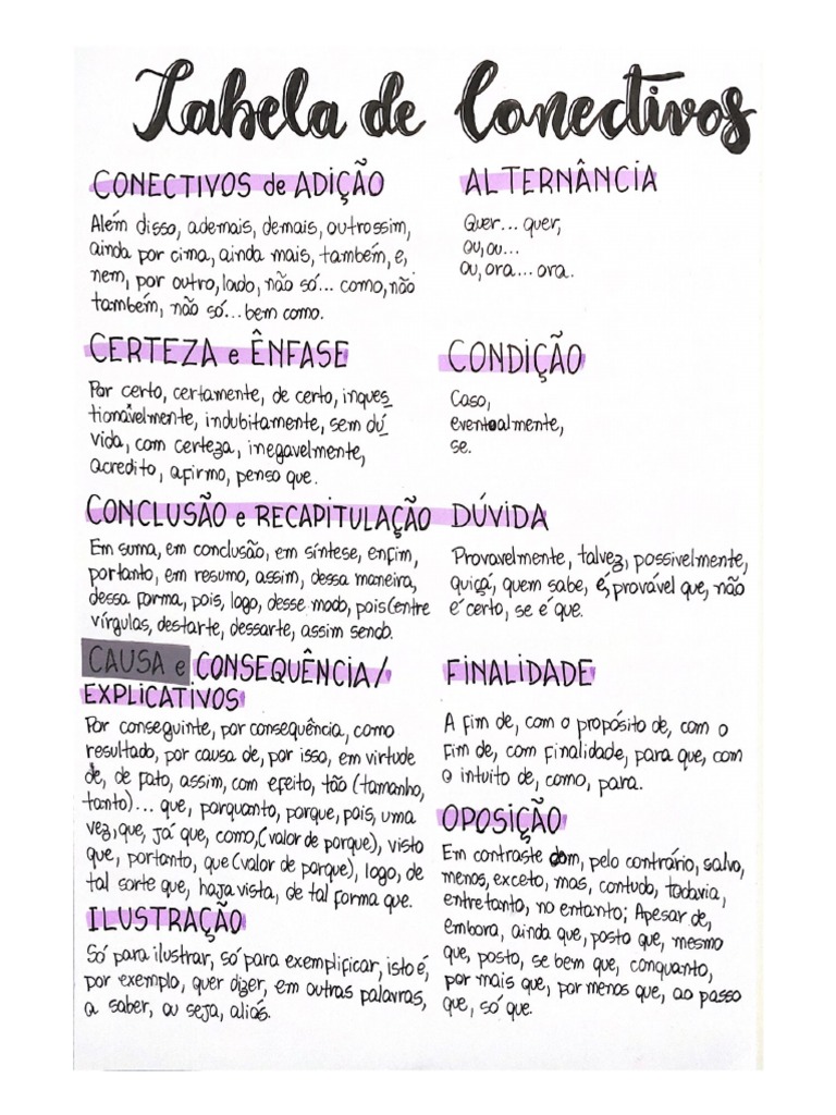 Tabel de Conect I Vos | PDF