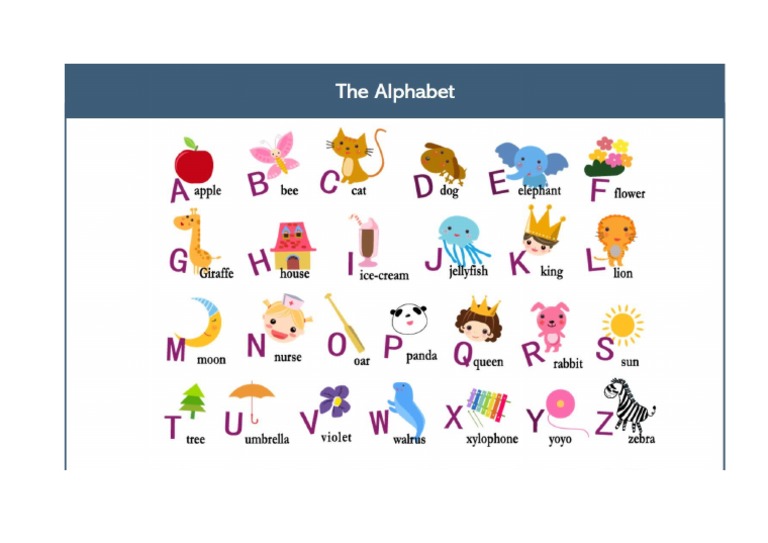 English Alphabet | PDF