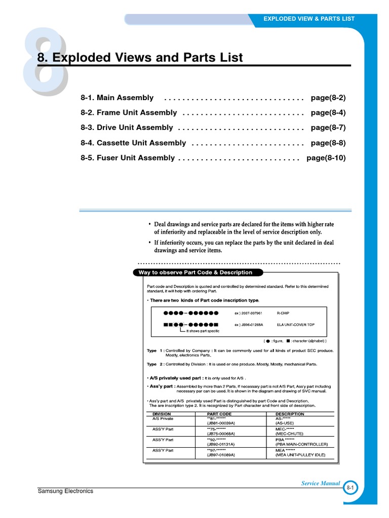 Exploded Views and Parts List | Download Free PDF | Manufactured Goods ...