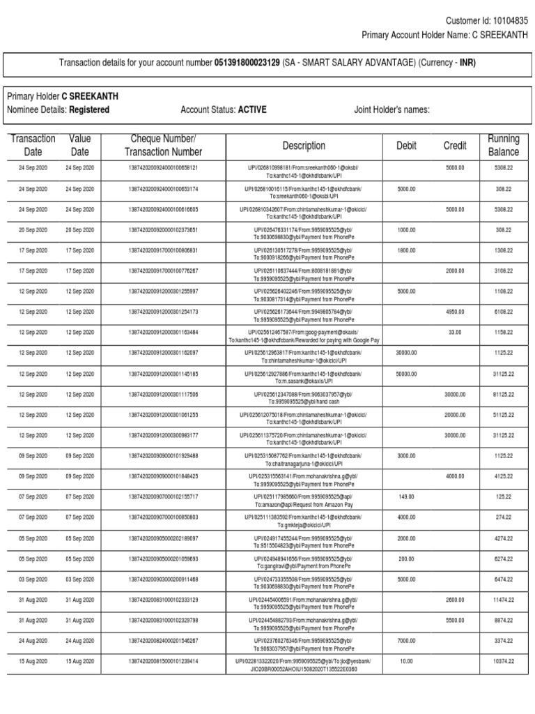 Customer transaction history report | PDF | Payments | Financial ...