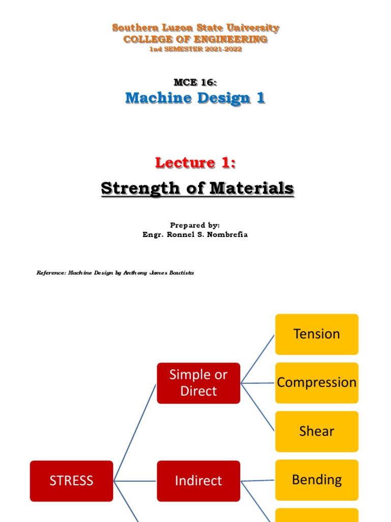Strength of Materials: Machine Design 1 | PDF | Strength Of Materials ...