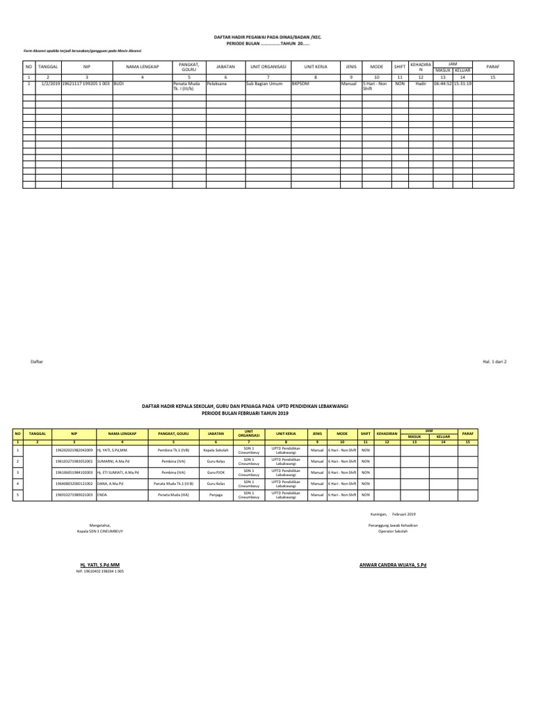 Form Absensi Manual PNS Februari | PDF