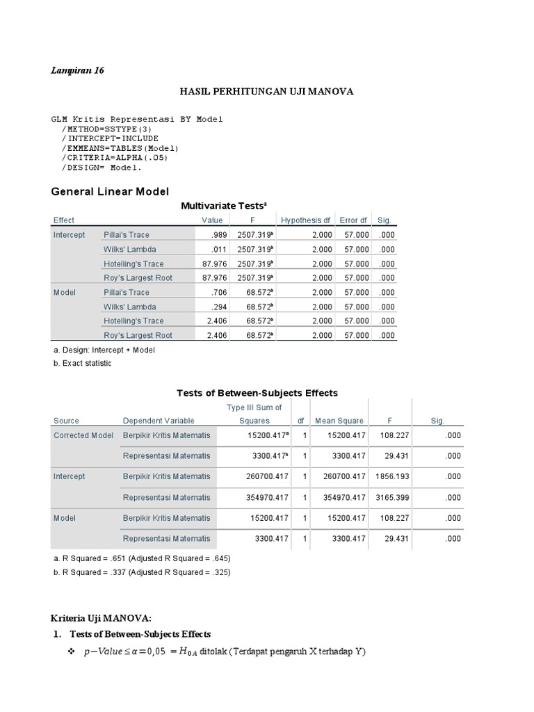 LAMPIRAN 16 Uji MANOVA | Download Free PDF | Coefficient Of Determination | Regression Analysis