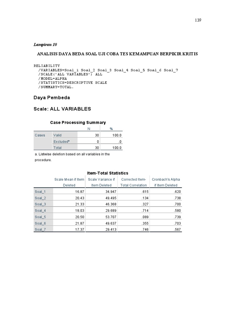 Lampiran 10 Uji Daya Beda | PDF