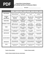 Elementary Band Rubrics | PDF | Pitch (Music) | Rhythm