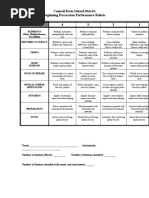 Solo Singing Competition Rubrics 2020 | PDF | Singing | Human Voice