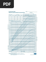 Interpretasi Z Score | PDF