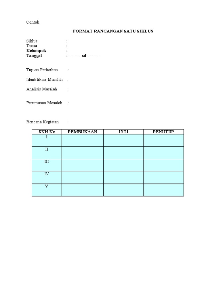 Format R1S Dan RPPH | PDF