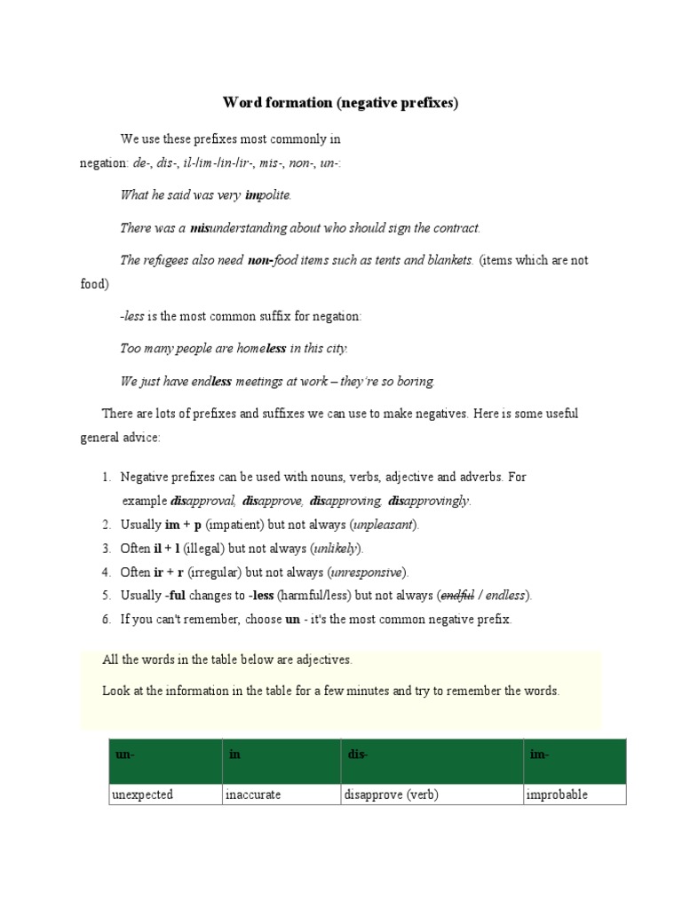 Word Formation (Negative Prefixes) : Un-In Dis - Im | PDF | Language ...