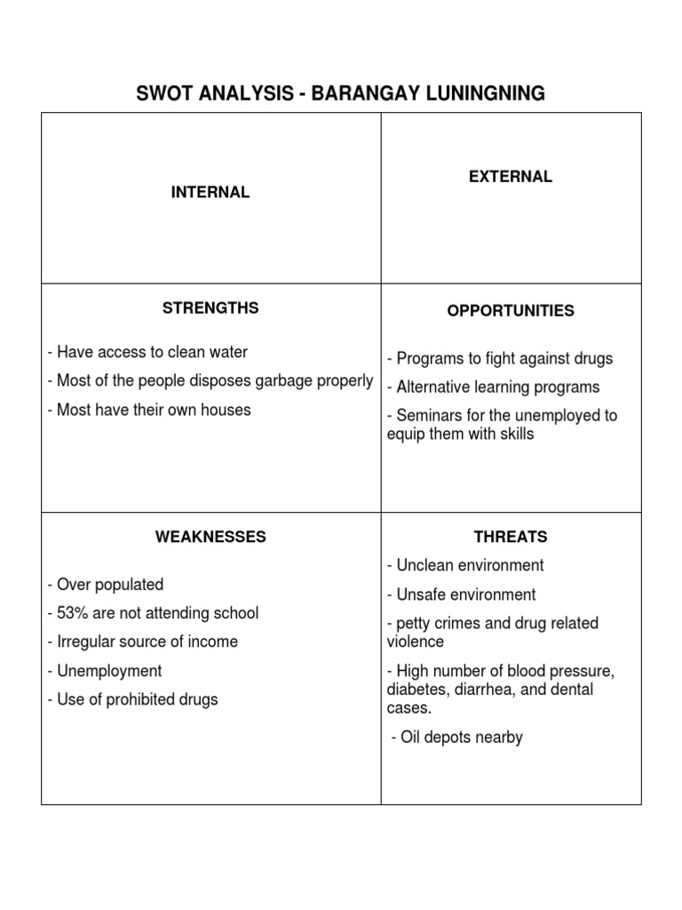 Case Analysis #3 - SWOT Analysis - Rivera, JustinAbrienne - A11 | PDF