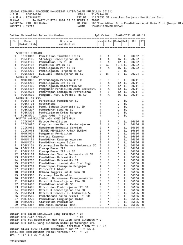 Https Sia - Ut.ac - Id Lkam Lkam Cetak LKAMSemester TXT Print Nim 858524286 | PDF