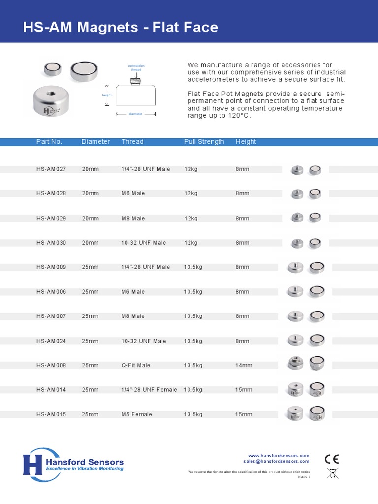 HS-AM Magnets - Flat Face: Part No. Diameter Thread Pull Strength ...