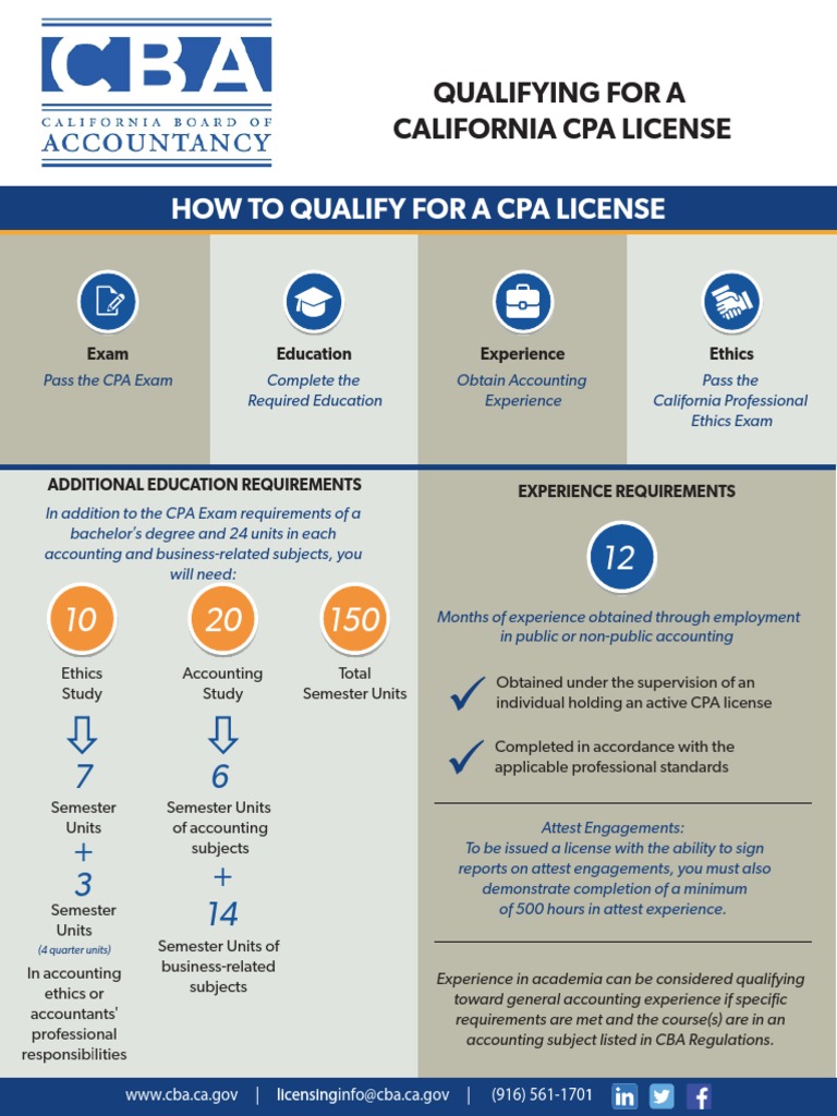 How To Qualify For A Cpa License | PDF | Certified Public Accountant ...