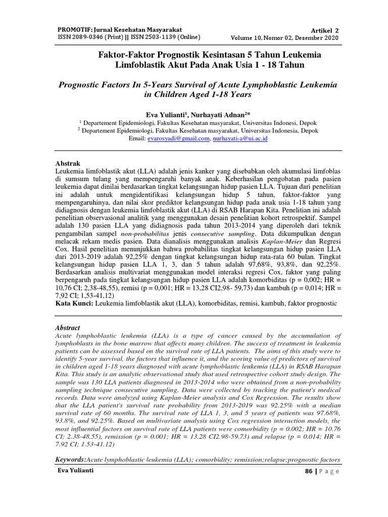 1364-Article Text-2624-1-10-20201226 | PDF | Pengembangan Diri ...