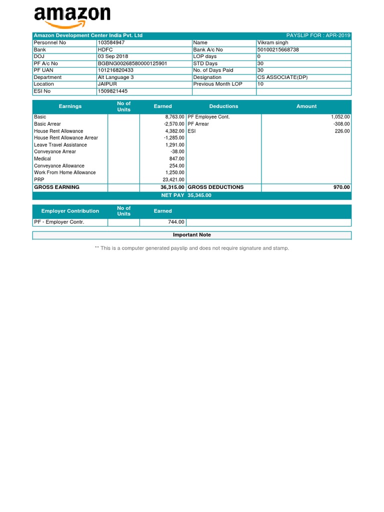 Amazon Development Center India Pvt. LTD: Gross Earning 36,315.00 GROSS ...