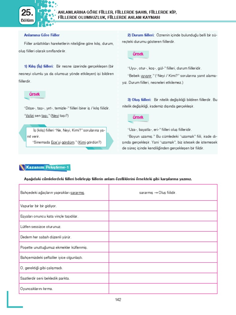 Sinif Turkce Fiilde Anlam Konu Anlatim Ve Etkinlik | PDF