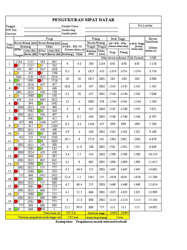 GIS-SVY-X-18-03-006 Formulir Pengukuran Waterpass | PDF