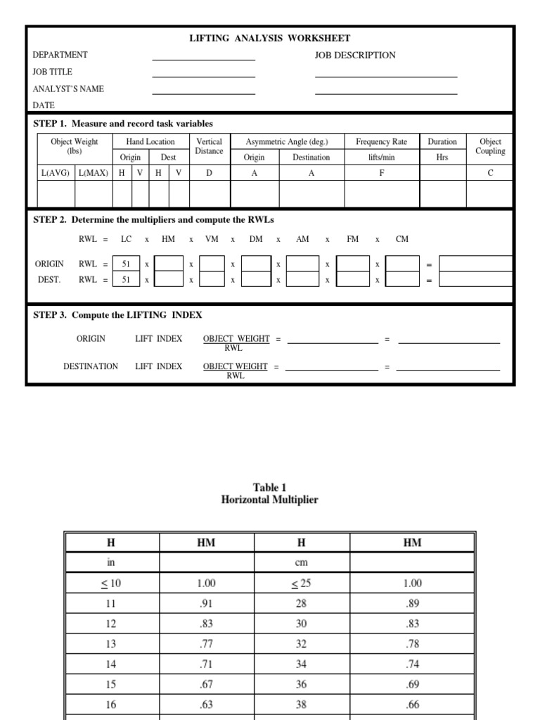 Lifting Analysis Worksheet Pdf Nature Teaching Mathematics
