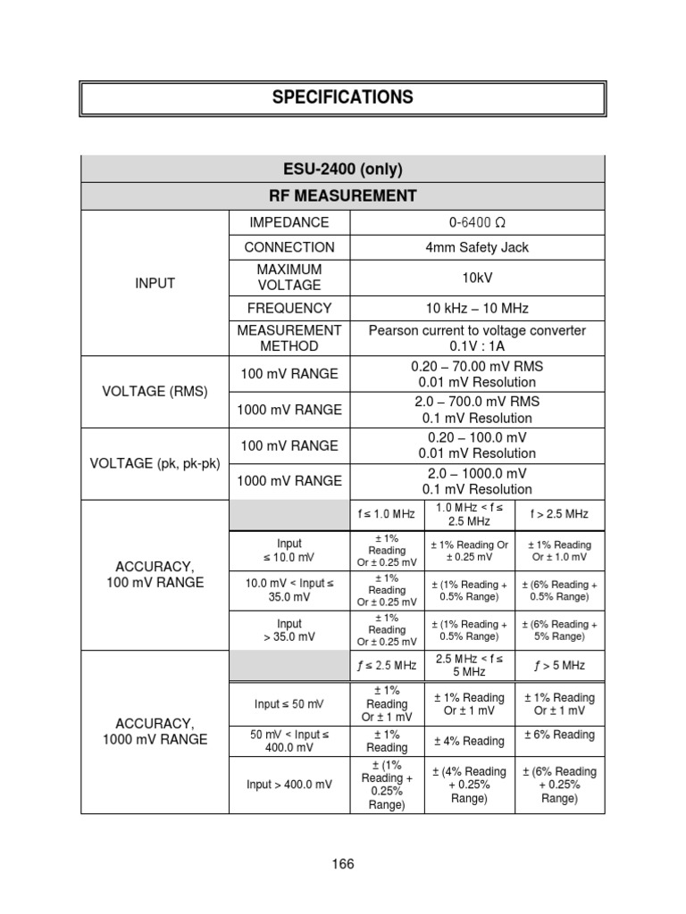 Esu-2400 Series User Manual | PDF | Usb | Root Mean Square