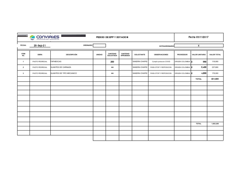 Formato Actualizado para Solicitud de Pedidos Epp y Dotacion | PDF