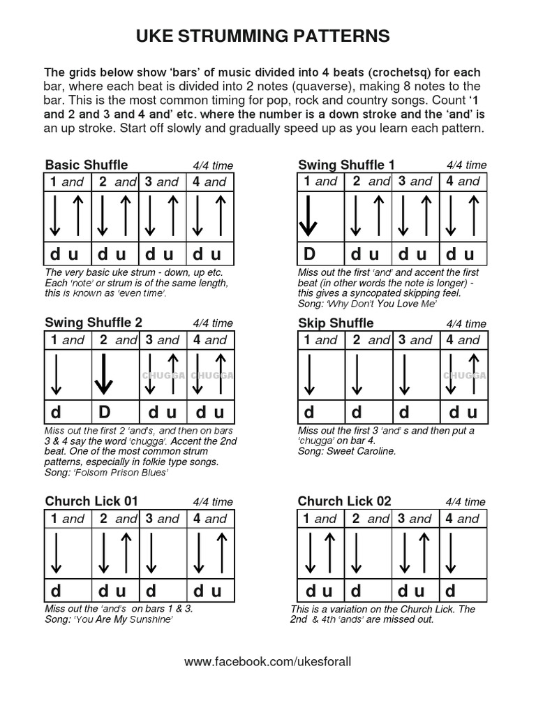 Ukulele Strumming Patterns Guide | PDF | Poetics | Performing Arts
