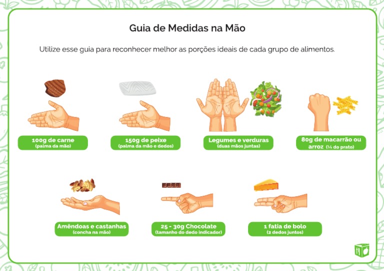 Medidas Na Mão | PDF