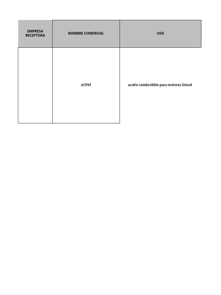Matriz Acpm | PDF | Etanol | Química