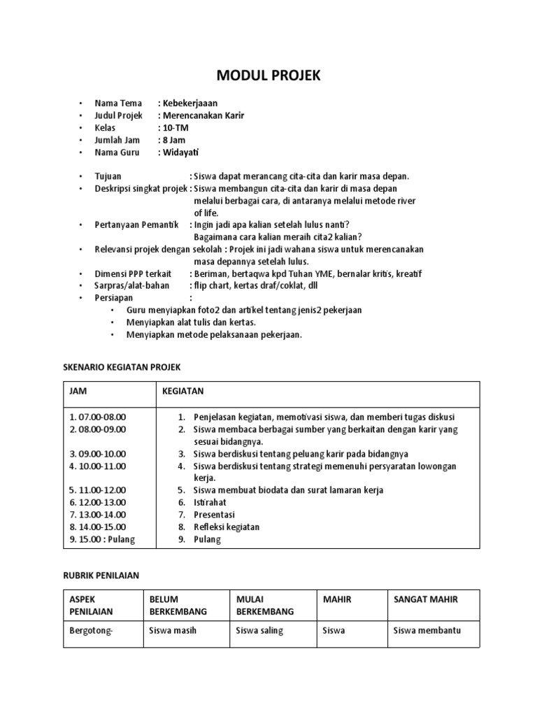 6 Contoh Modul Projek | PDF | Karier & Perkembangan | Seni
