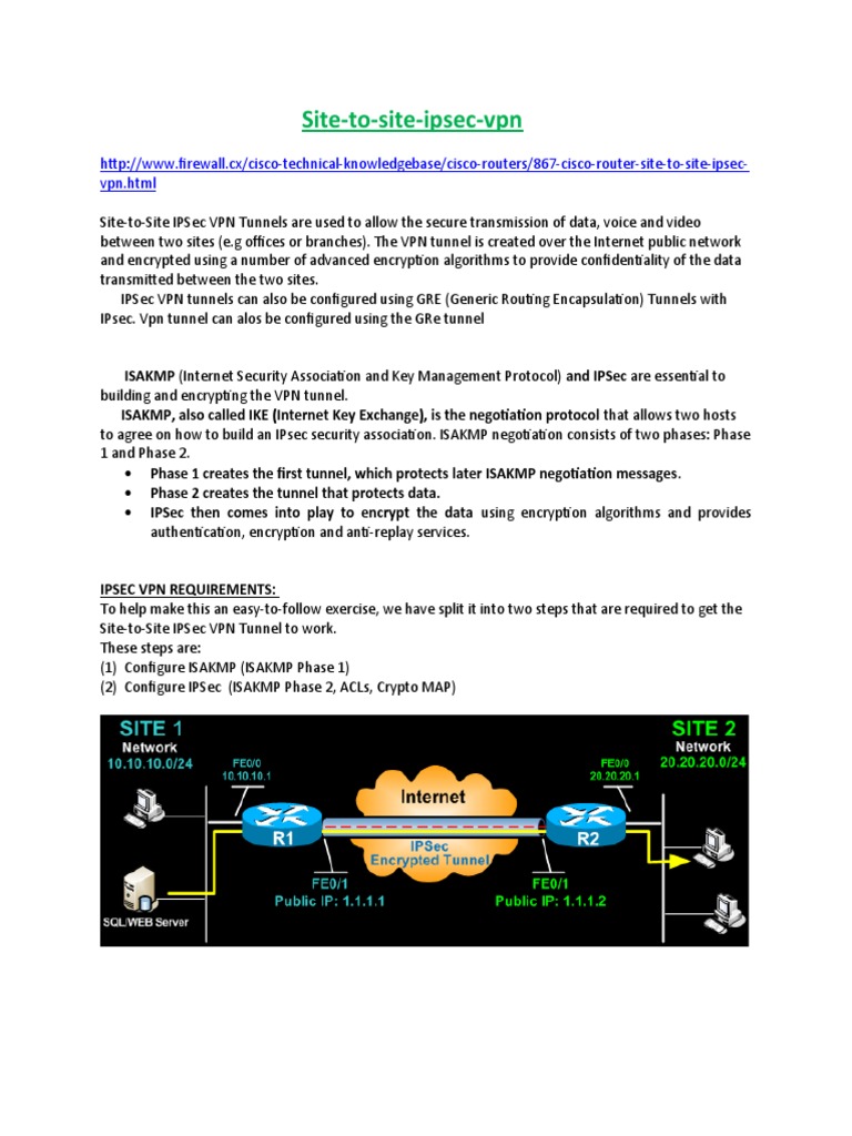 Site To Site IPSEC VPN Troubleshooting - Imp | PDF | Virtual Private ...