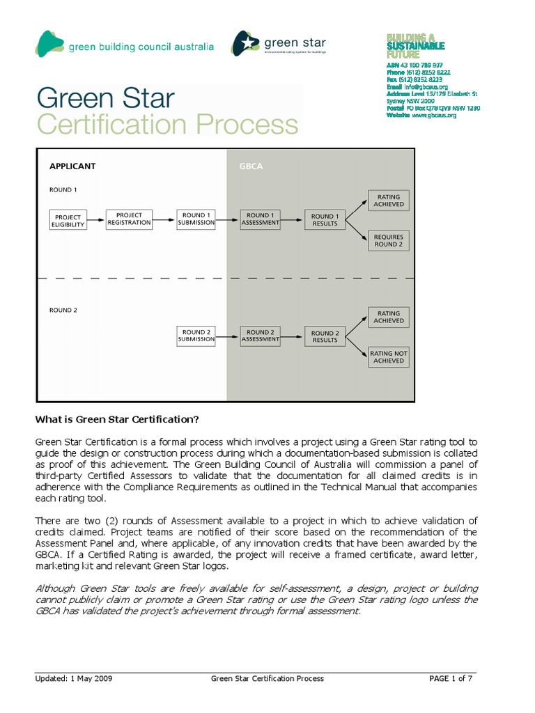 Certification Process GSAust | PDF | Certification | Invoice