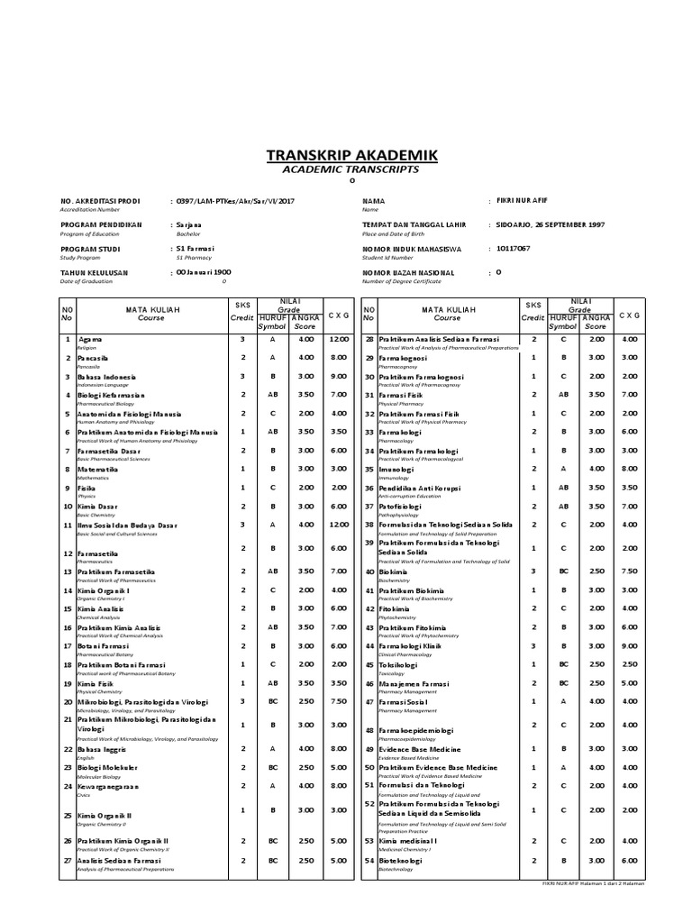 Transkrip Akademik: Academic Transcripts | PDF | Pharmacy | Pharmacology