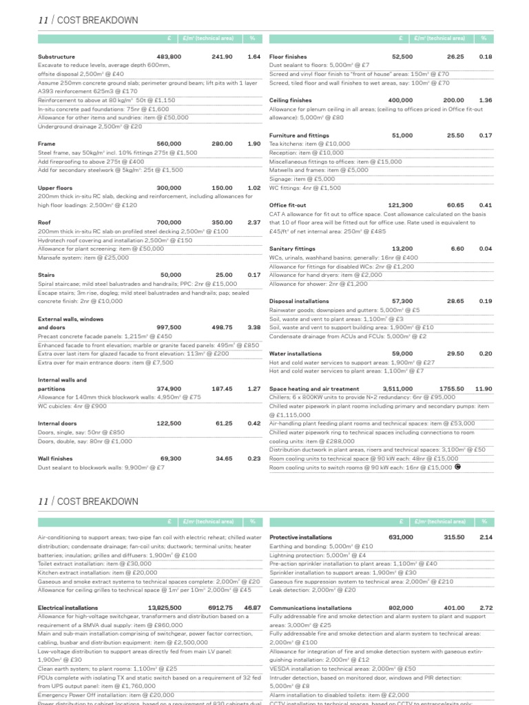 AECOM - Cost Breakdown - Data Center | PDF | Security Alarm ...