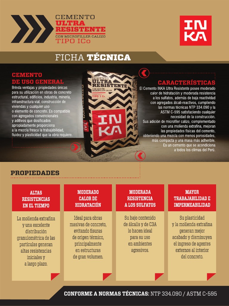 INKA Ficha Tecnica | PDF