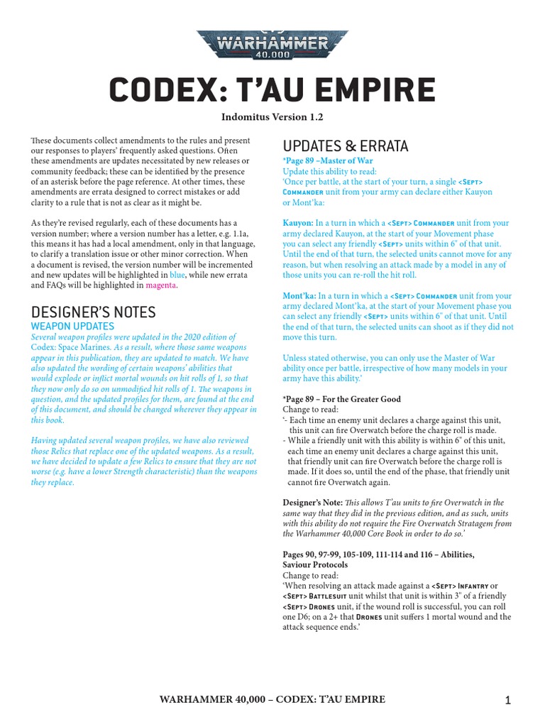 Codex Tau Empire Errata 2021 | PDF | Military | Military Science