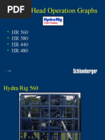 SLB Coil Tubing Services Manual PDF | PDF | Transmission (Mechanics ...