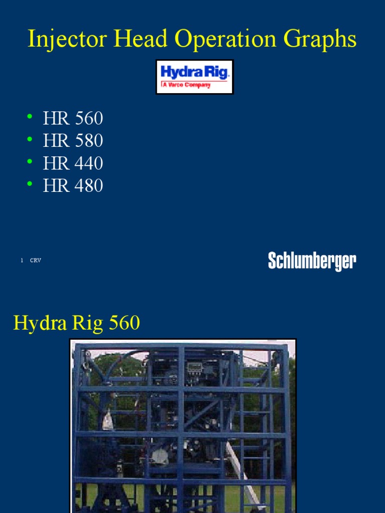 Hydra Rig Injector Head Operation Charts | PDF | Pressure