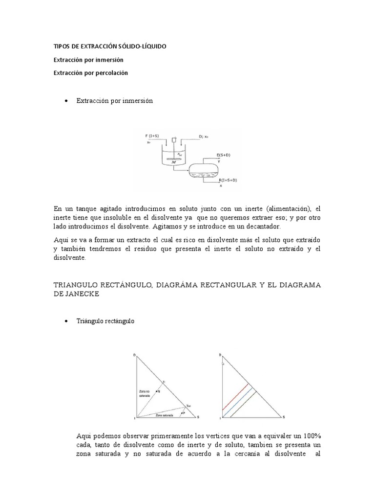 Tipos de Extracción Sólido-Líquido | PDF | Solubilidad | Triángulo