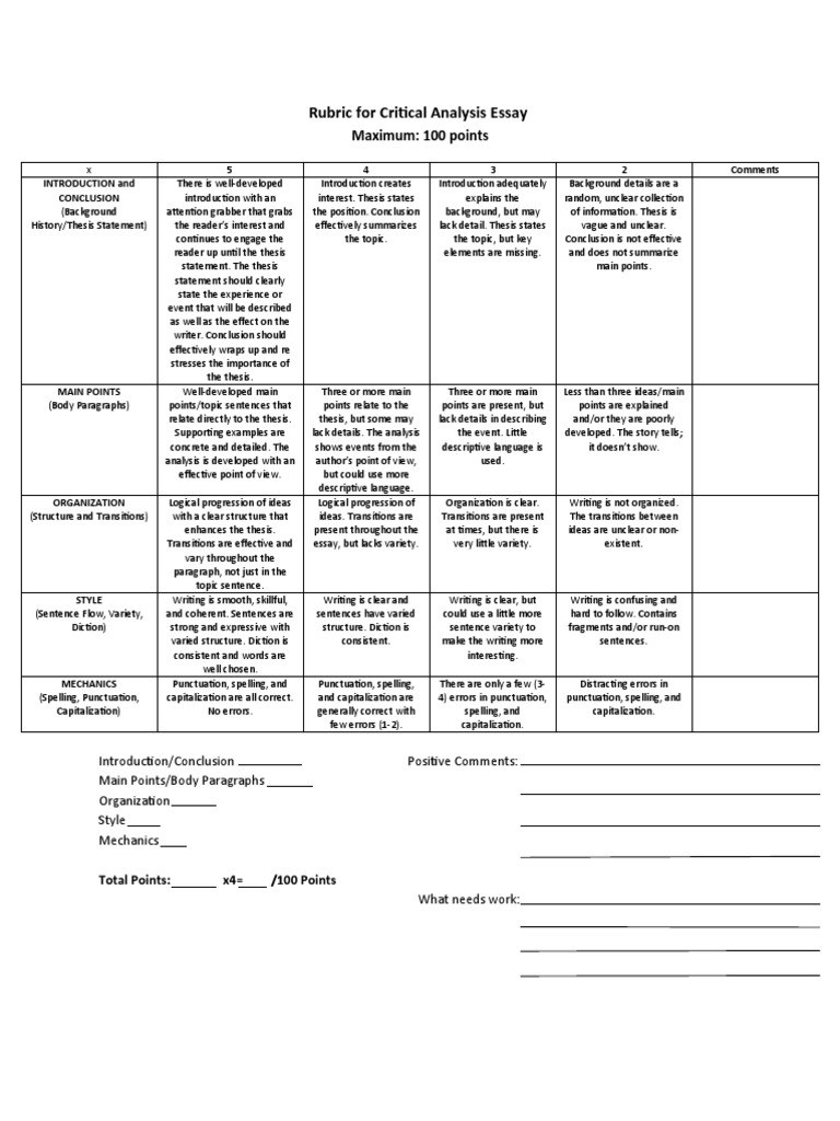 An Analysis of a Critical Analysis Essay Rubric | PDF | Essays | Paragraph