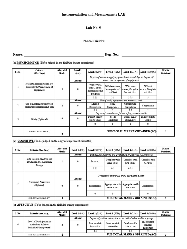 Instrumentation and Measurements LAB: (Max. %age) | PDF | Cognitive ...