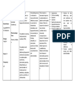 Vitamin K Drug Study for Newborns | PDF | Self-Improvement | Wellness