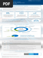 Prosupport Infrastructure Suite Datasheet | PDF | Software | Computer ...